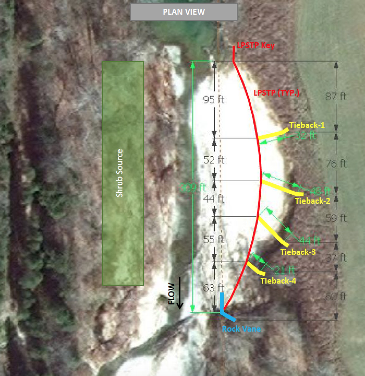 Springfield Plateau: Bank Stabilization