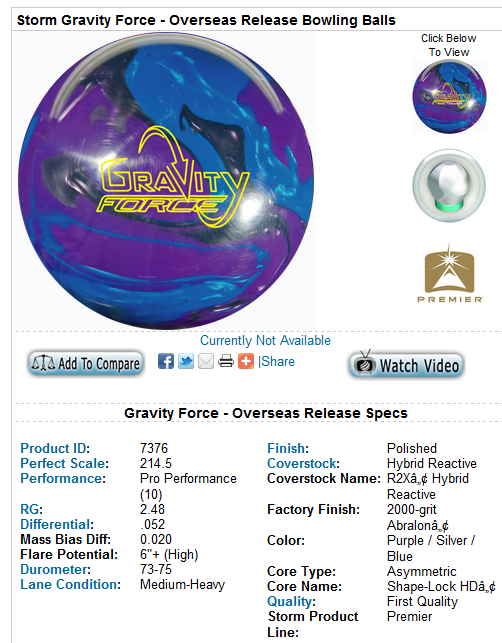 Storm is my name and bowling is my game: Storm Bowling Balls