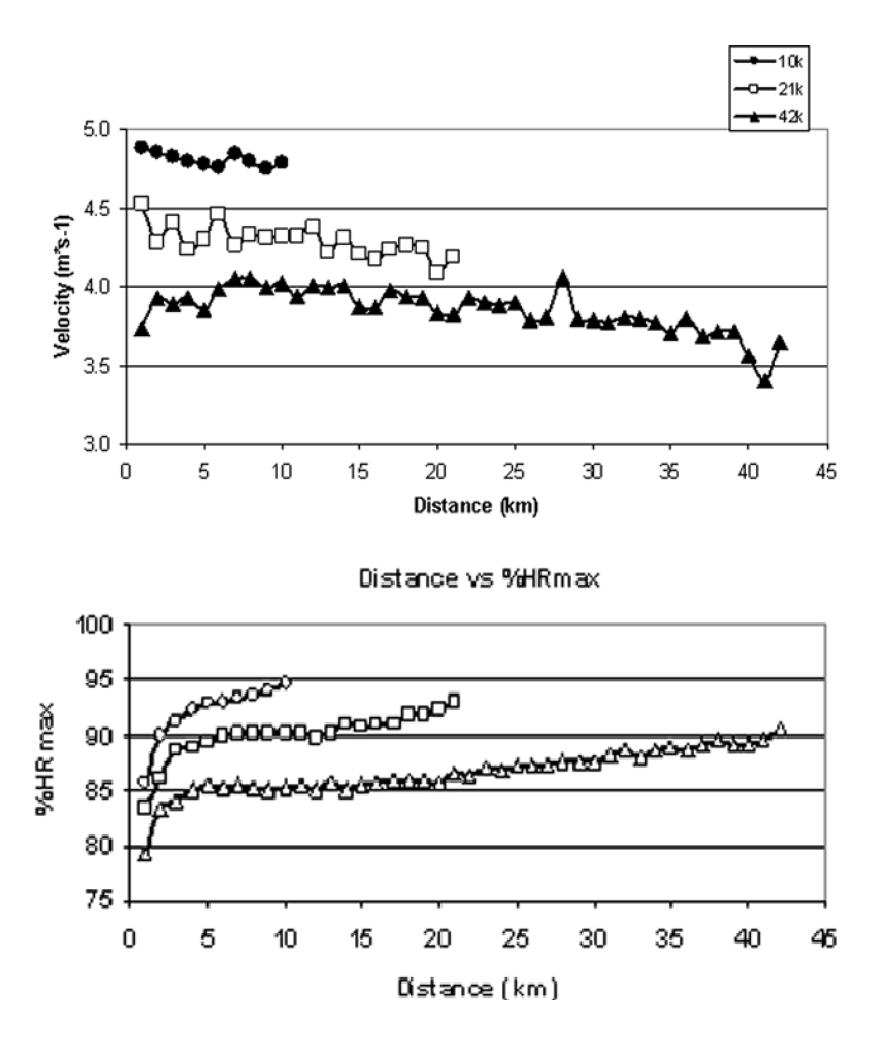 UltraStu - Millsy's Memories and Mutterings about Trail Running: The ...