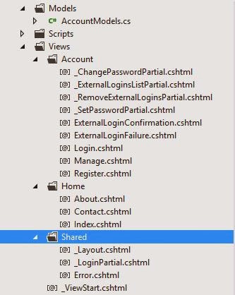 About the Folders in MVC Web Application in Visual Studio: Part 4