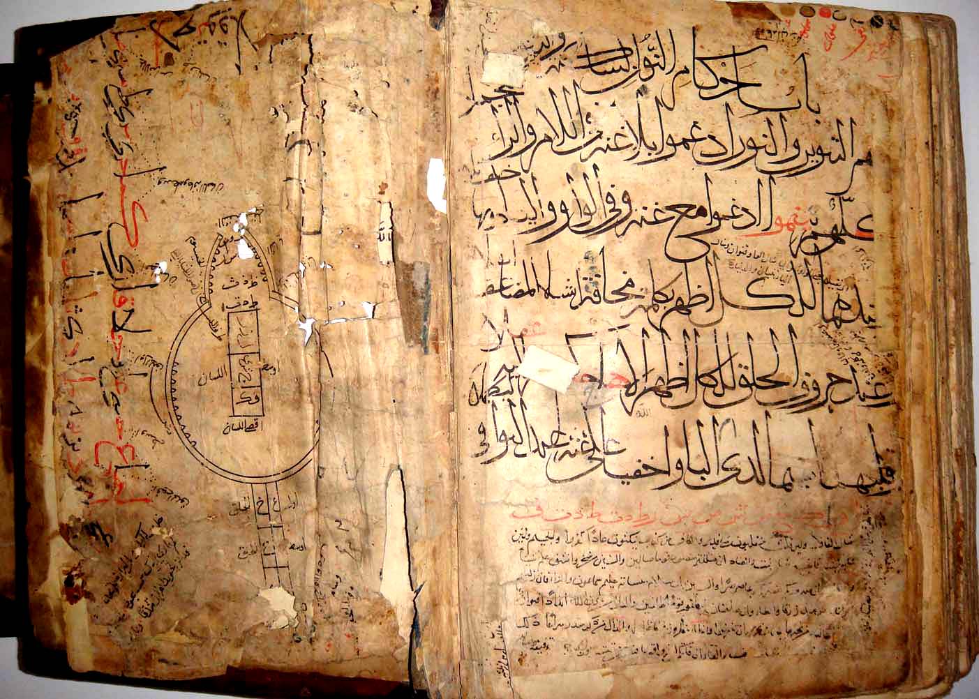 abu dervish: Ancient Manuscript Review 91 : Antique Syrian / Levantine ...