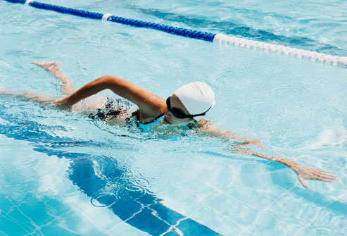 Walking with Dancers: Workout, Shmerkout --- Why You Really Should ...