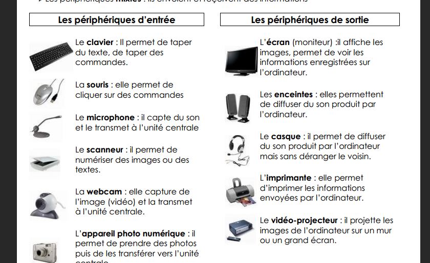 Cour Informatique sur "LES PÉRIPHÉRIQUES" Plus document Schéma. ~ Book Club