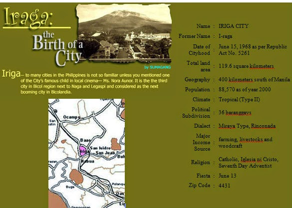 Iriga City