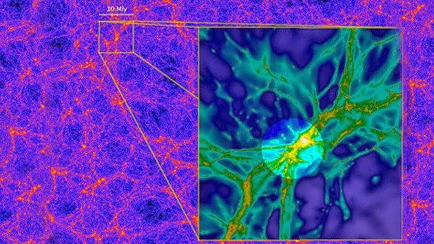 Esta é a primeira imagem da teia cósmica que une o Universo