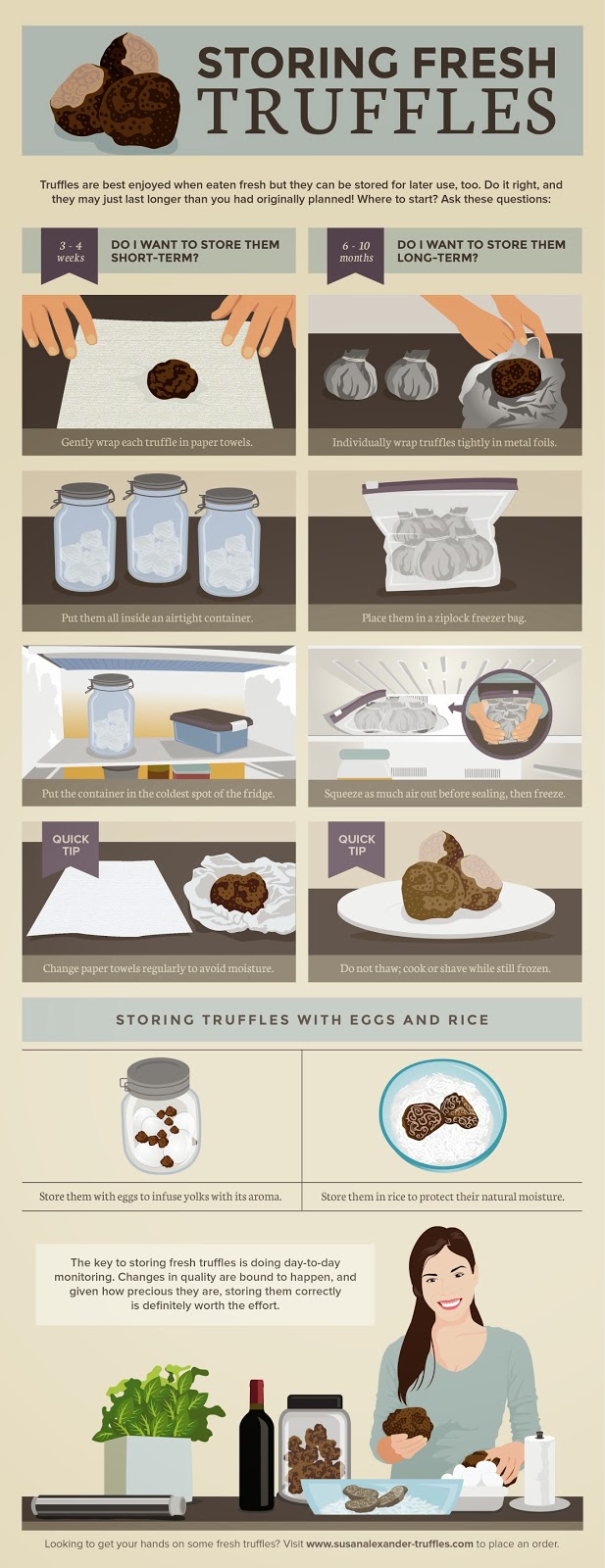 Helpful Insights on Keeping Your Truffles Fresh