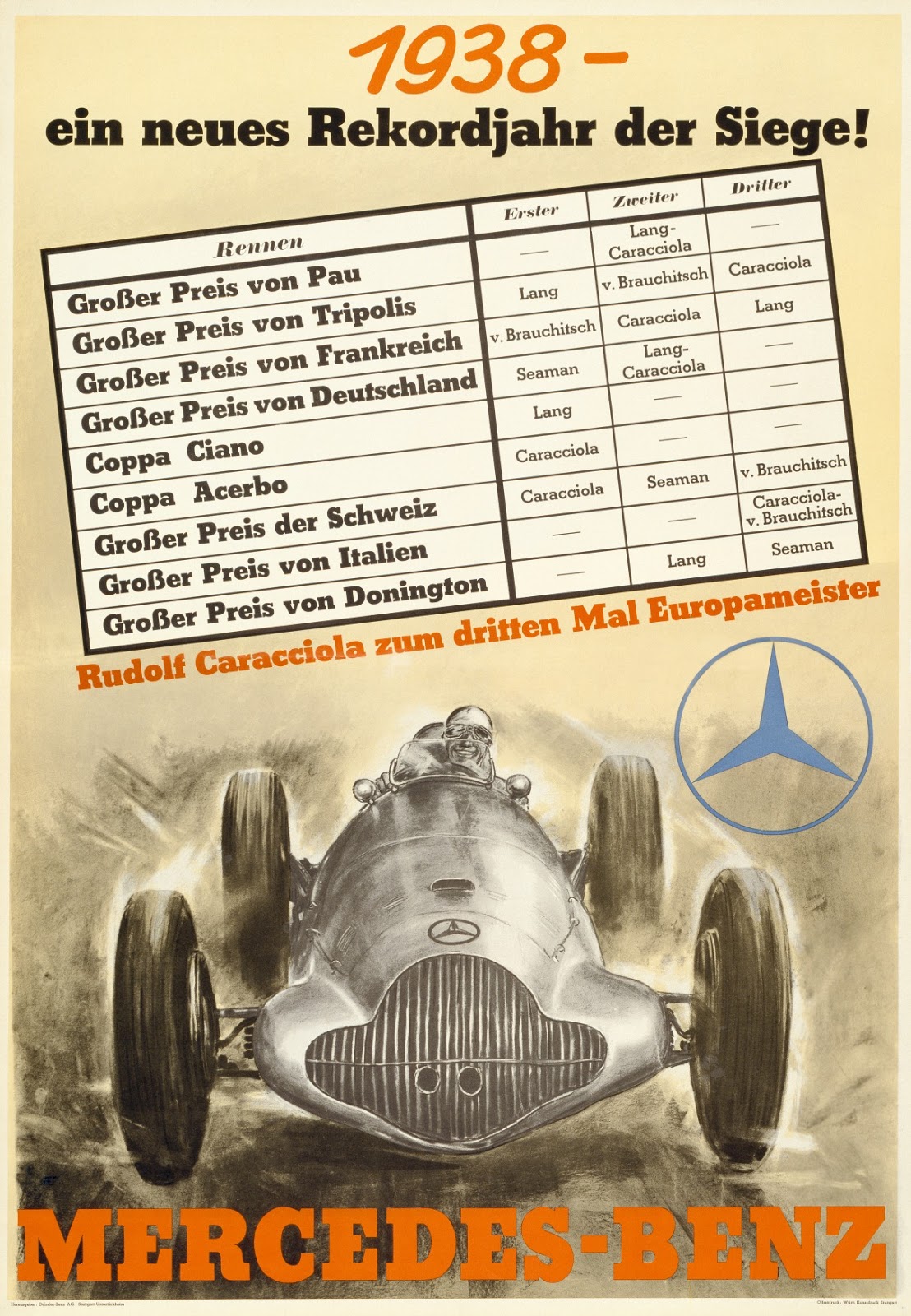 The Automobile and American Life: Photos from the 1938 French Grand ...