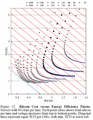 8月 2016 - muo-notes
