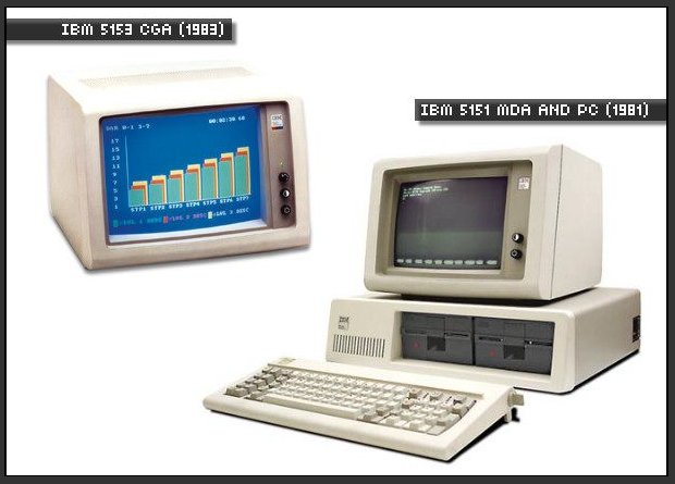KD Computer World | All Computer Information Site