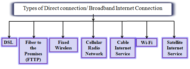 I Love Computer Science