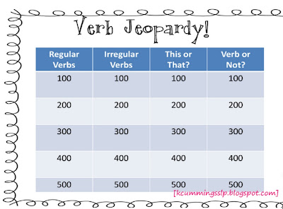 DIY Jeopardy... Speech & Language Edition! | Simply Speech