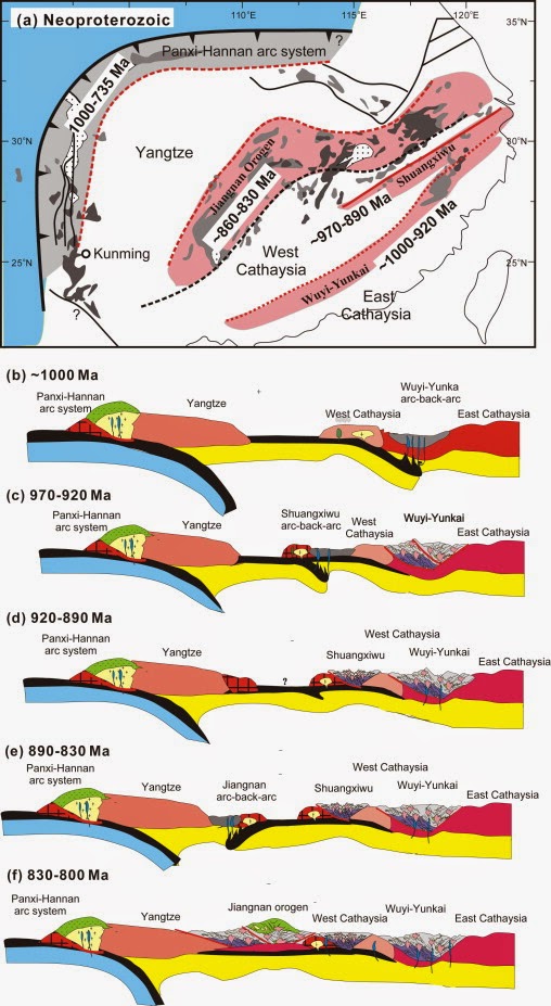 The Dragon's Tales: South China Block's Location in Tonian ...
