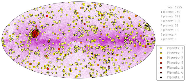 Exoplanet Diagrams: All sky map of exoplanet host stars: Multi-planet ...