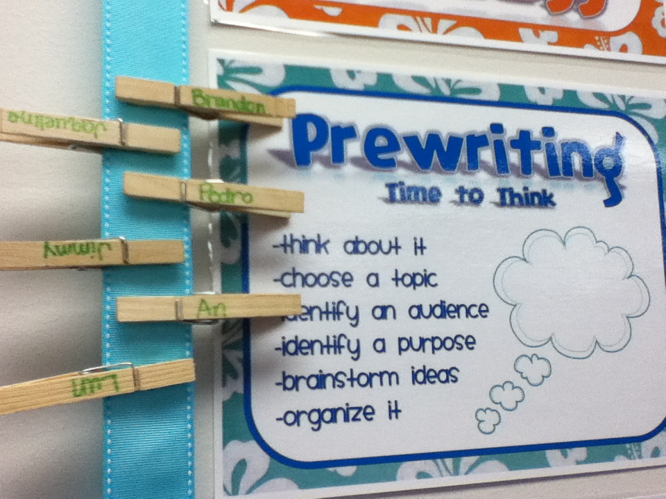 Ms.M's Blog: Instructional Bulletin Boards