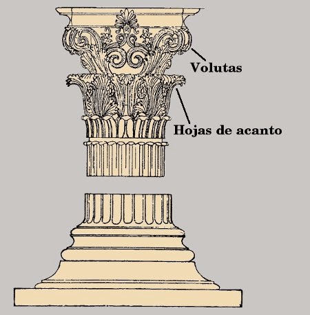 1. ¿Cual es la diferencia entre arte y cultura?: marzo 2015