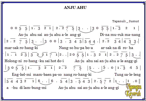 Sky Fly: Sumatra Utara - “Tarian Adat, Rumah Adat, Pakaian Adat ...