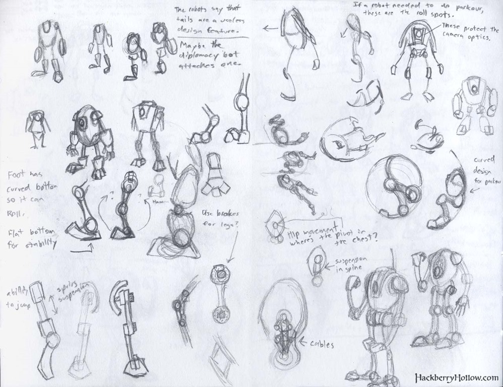 Digital-Evolutions: Robot Concept Design