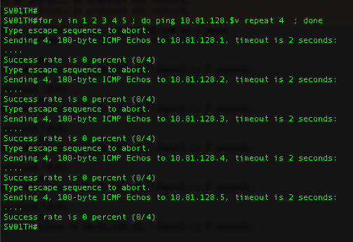 Ken Felix Security Blog Playing The Ios Shell Game