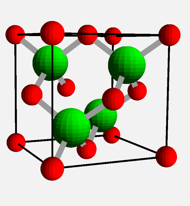 Numerical Experiments: Physics