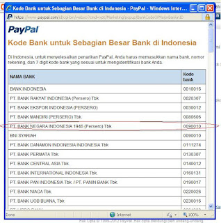 Cara menambahkan Rekening bank BNI ke Paypal