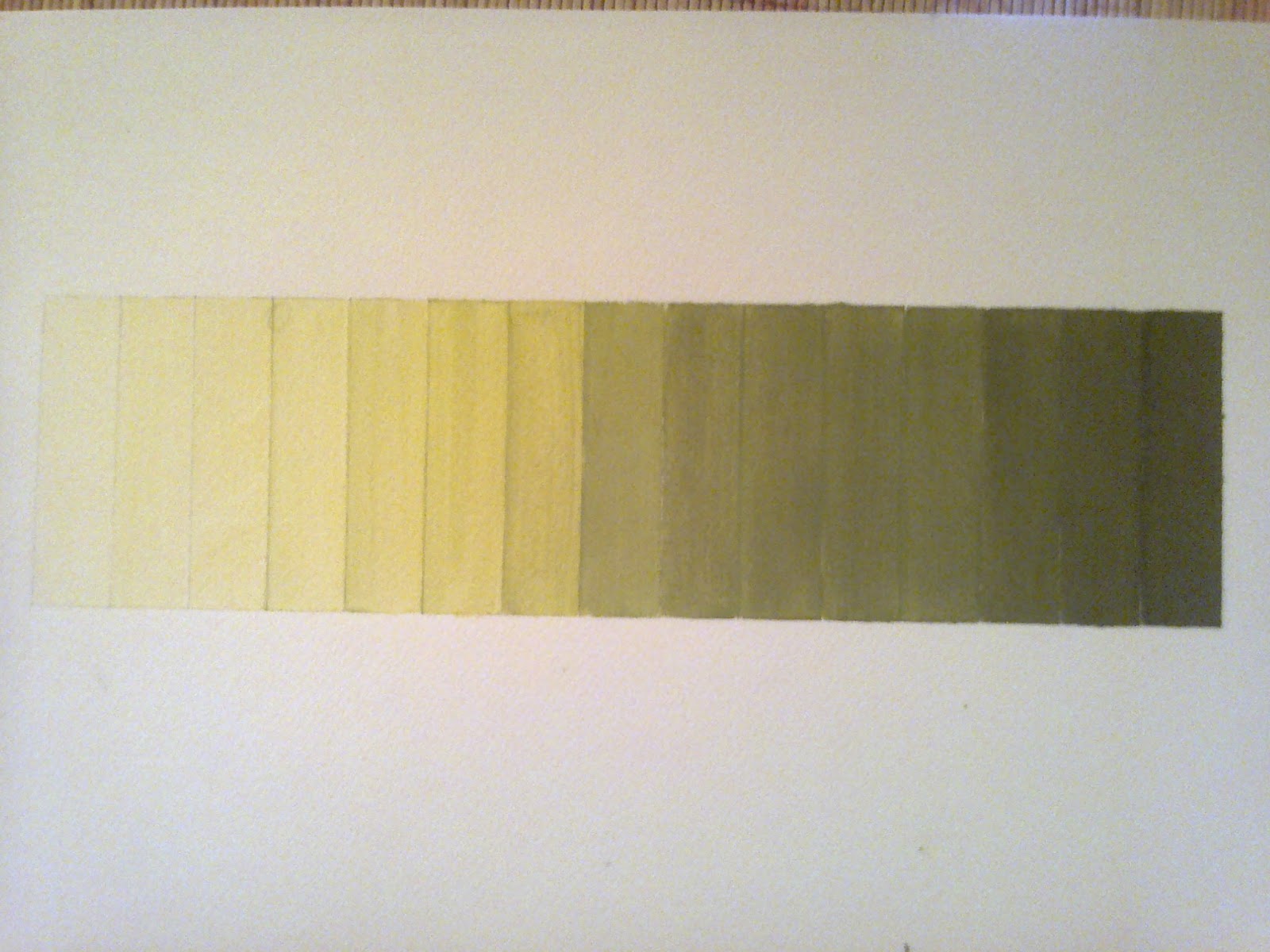 TEORIA DEL COLOR : Escalas Cromáticas