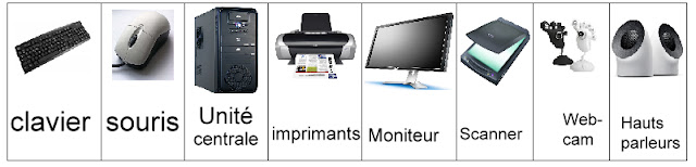 Espace De L'informatique: Ordinateur