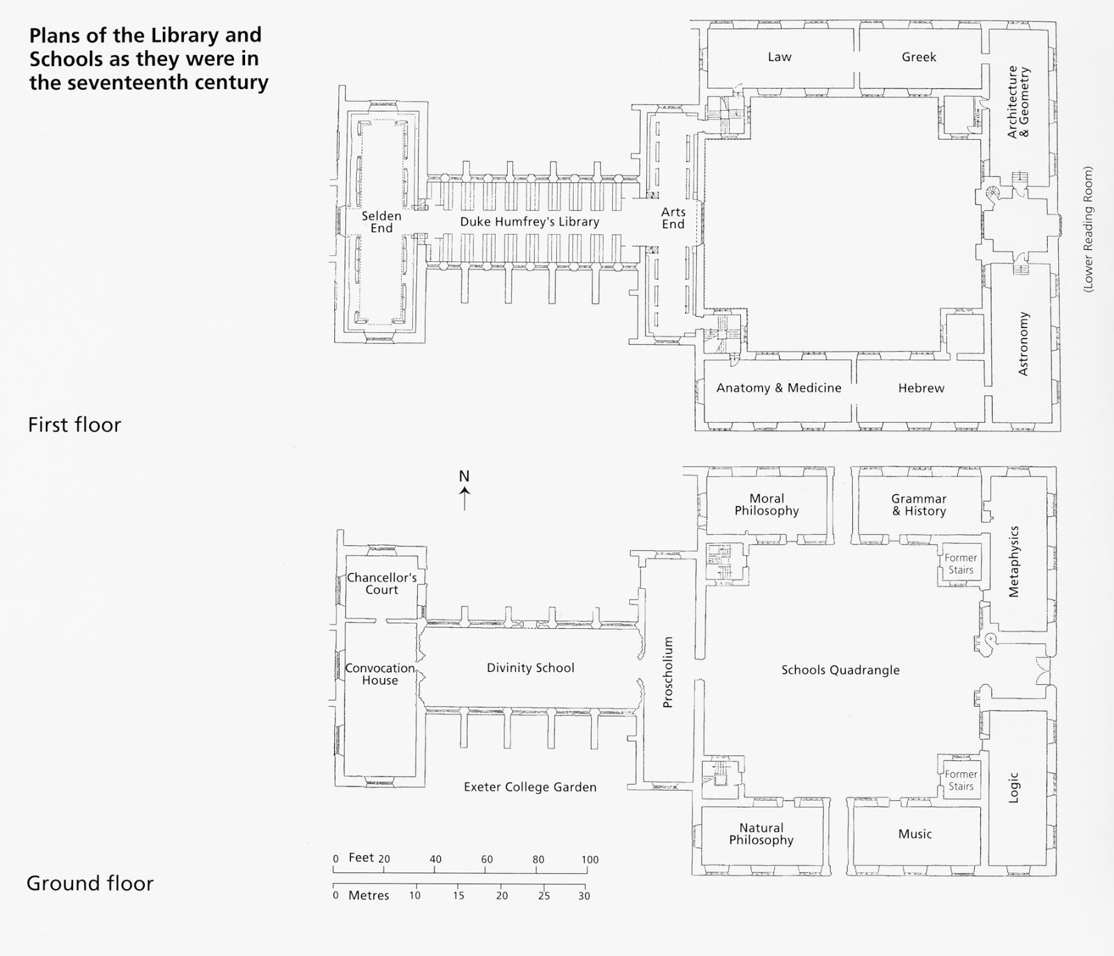 Analisa Tipologi Perpustakaan - Bodleian Library, University of Oxford