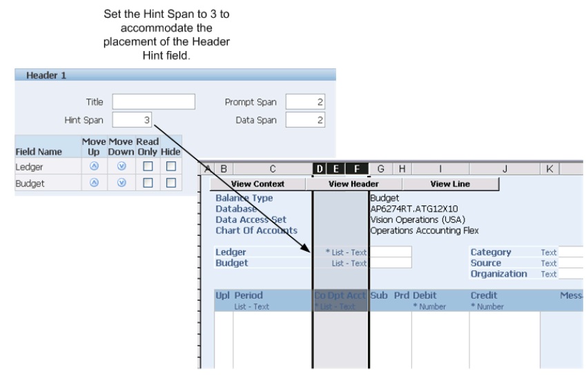 How to define Customize Web ADI Layout In R12 | Oracle Techno & Functional