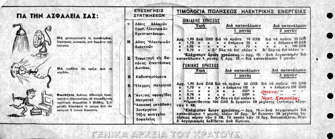 ΑΙΓΙΝΑ - ΑΛΛΟΤΙΝΕΣ ΕΠΟΧΕΣ: ΑΙΓΙΝΑ - ΑΡΧΕΣ ΔΕΚΑΕΤΙΑΣ '60: ΑΝΤΙΟ ΠΑΛΙΑ ...