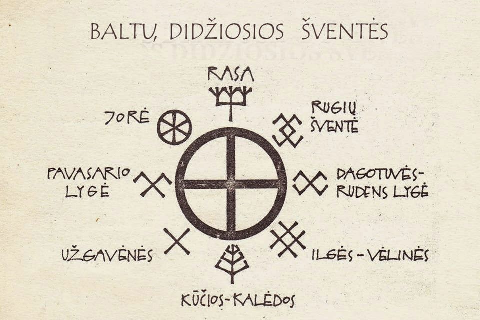 DARNOS DIDVALSTYBĖ: Jonas Trinkūnas apie Baltų Švenčių sąsajas su Gamta