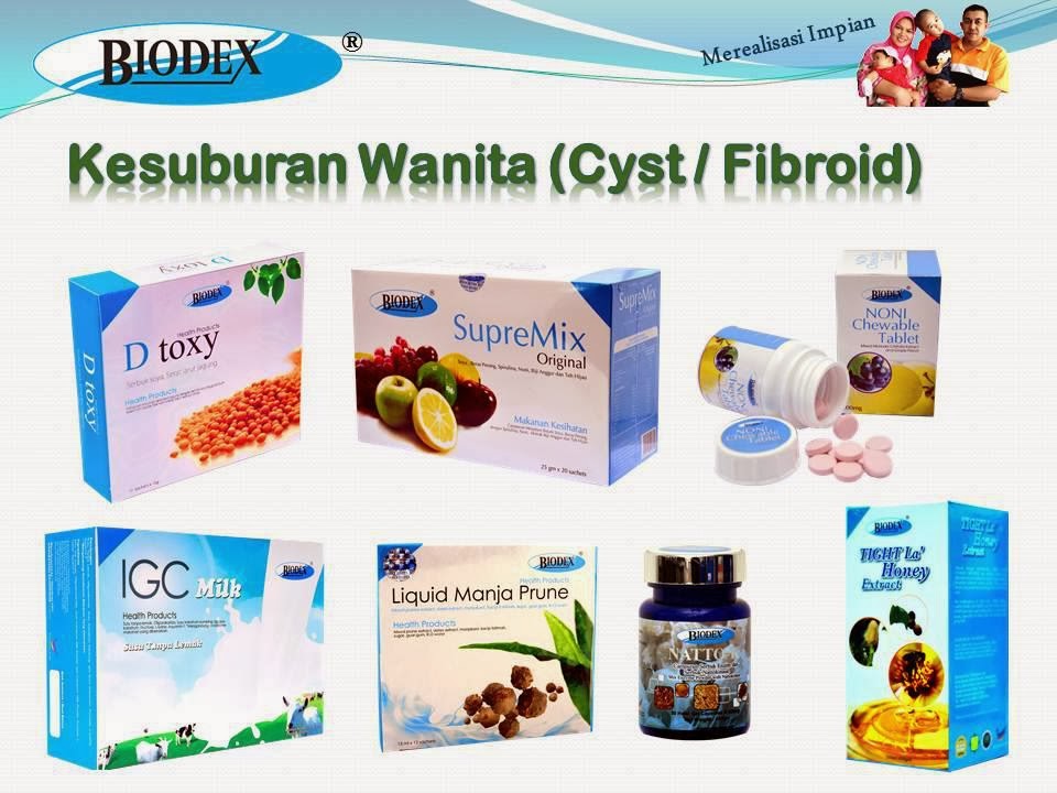 TIP HAMIL: SET PRODUK BIODEX