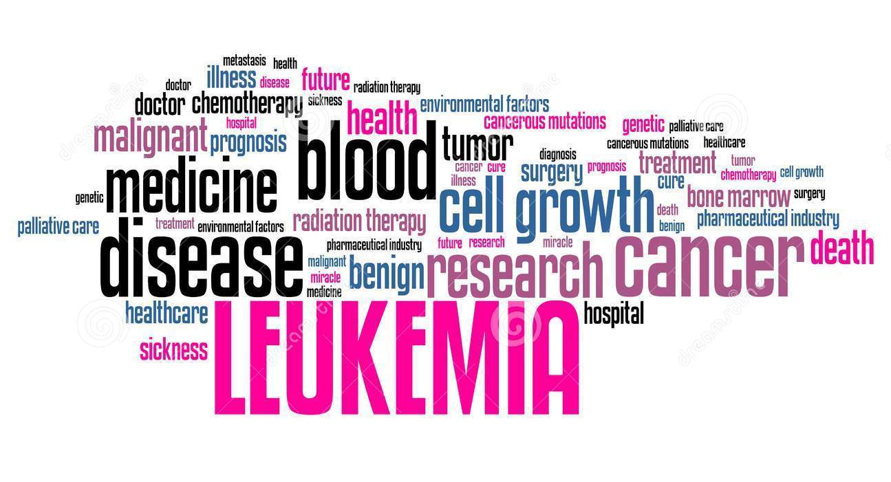 Leukemia - Blood Cancer