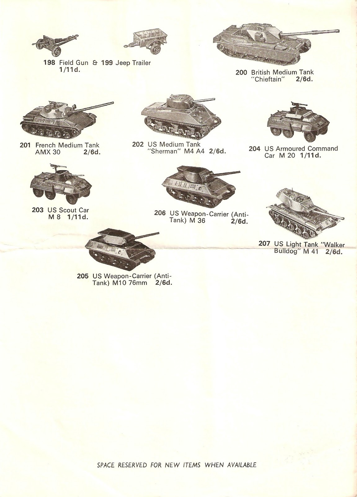 Wargaming Miscellany: ROCO Minitanks: old catalogue