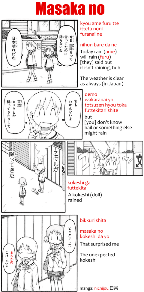 Masaka - Meaning in Japanese - まさか | Japanese Hobby