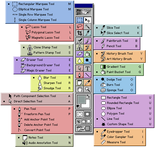Free Photoshop Software>Digital Image Processing And much more