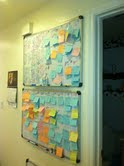 Much Cheaper Than Therapy: Plotting With Post-It Notes