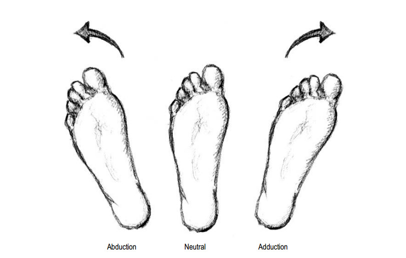Going The Extra Mile: The I's Have It