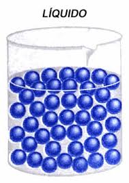 QUIMICA Y TICS: Estado líquido