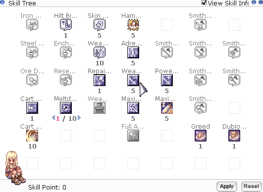 Ragnarok Build Guide, Create Your Own Build !!: Whitesmith Battle Build