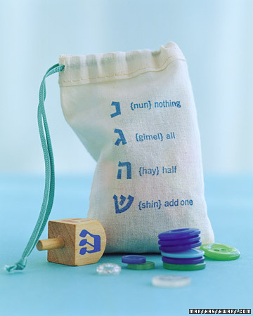 Getting it Together: Put on your Yarmulke, it's Time for Hanukkah!