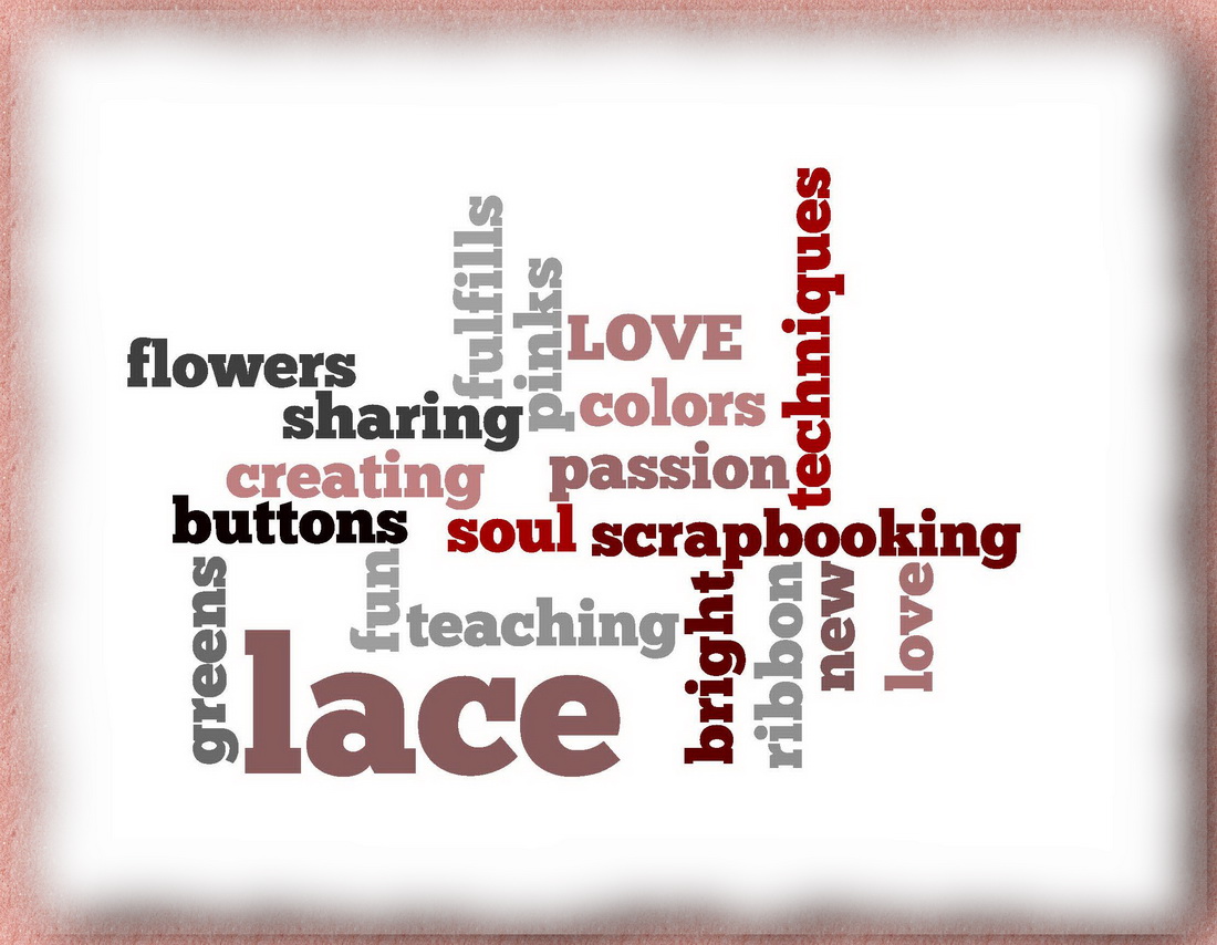 PINK PAPER COTTAGE: FUN WITH WORD ART AND SUBWAY ART.