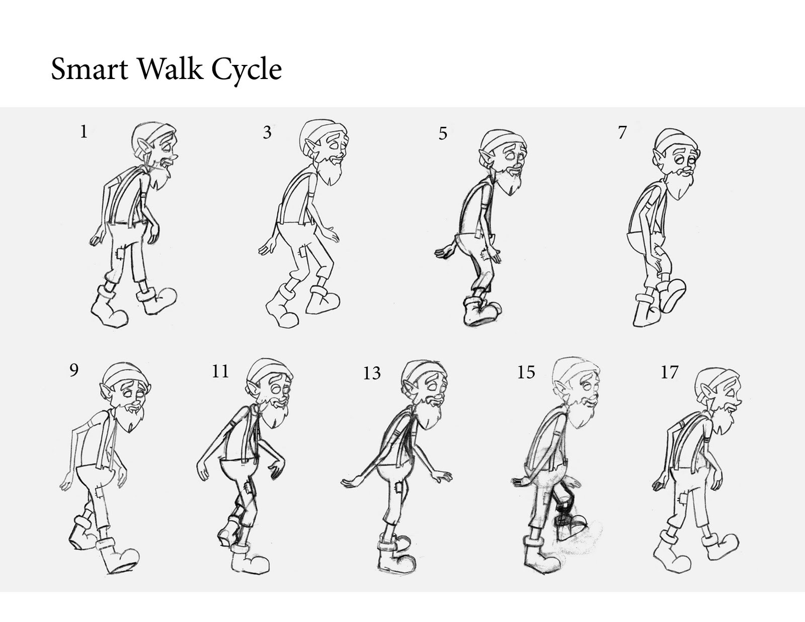 animation crew 2011: Walk Cycles