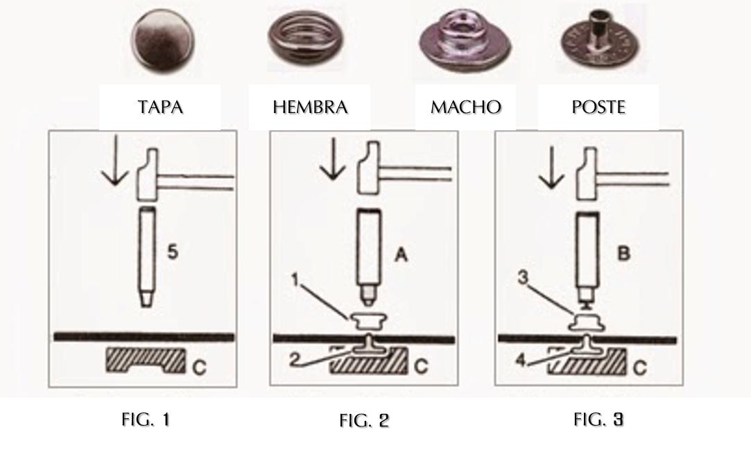 Como instalar los broches de presión de 15mm. - Estudio Unepel