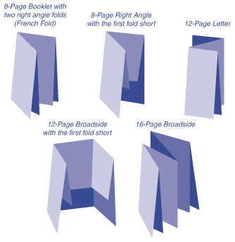Design Practice: Typography - Paper Folds
