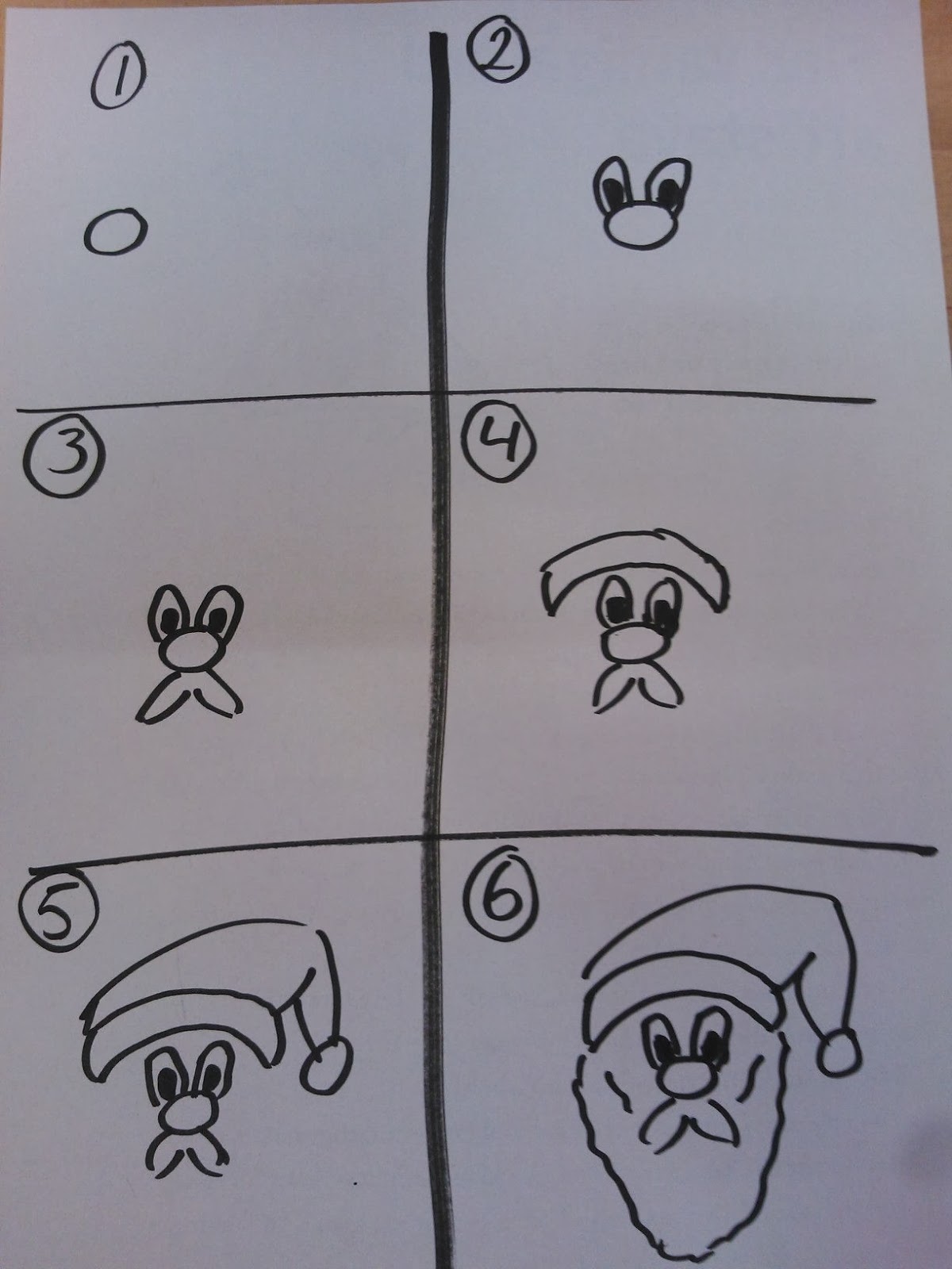 Jogus blogg: Rita en enkel tomte