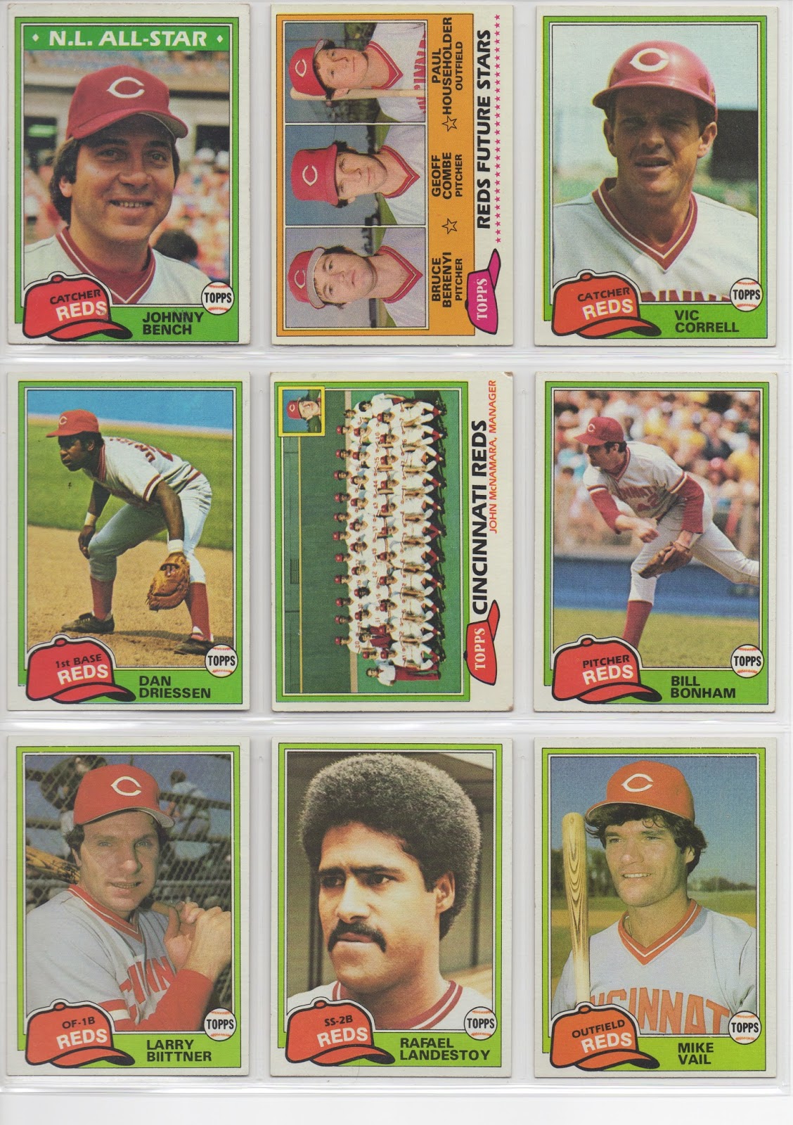 Cincinnati Reds Baseball Card Collector: 1981 Topps Cincinnati Reds ...