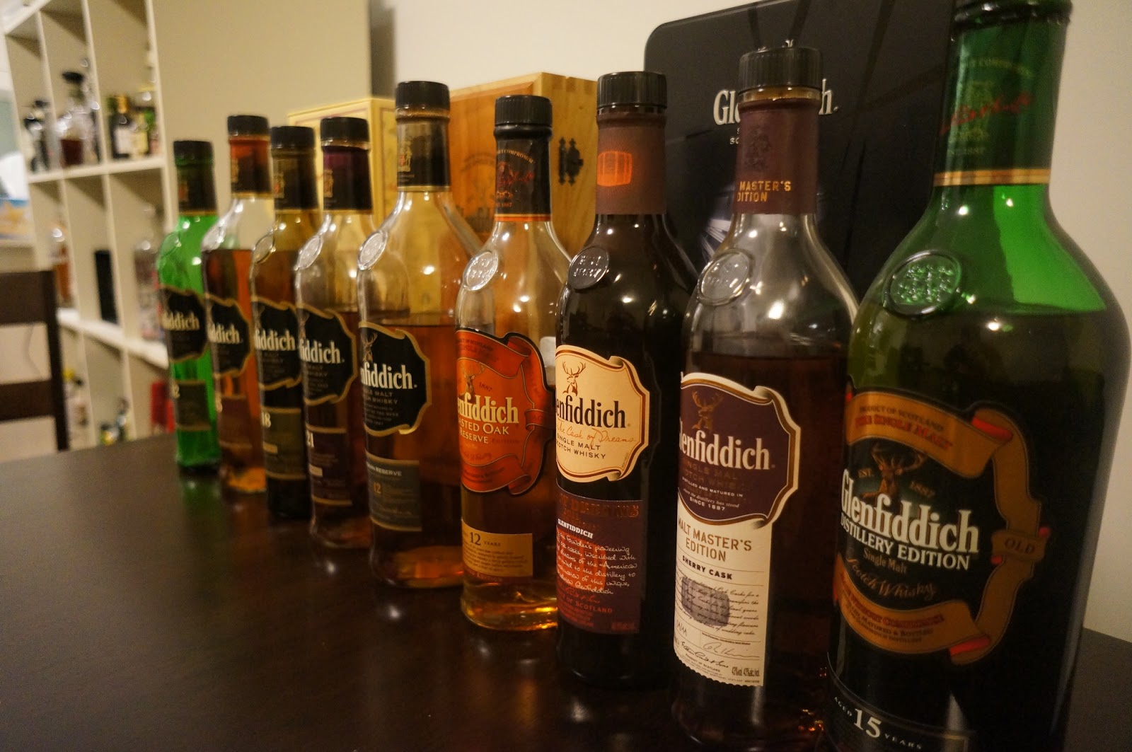 Time for Whisky.com: The Glenfiddich Collection
