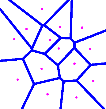 alfgordillo: Diagramas de Voronoi