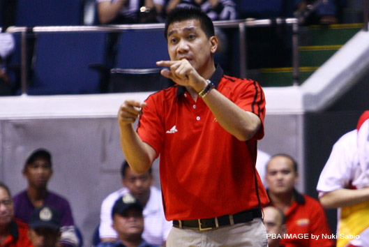 List of San Miguel Beermen Best Starting 5s Franchise History in PBA