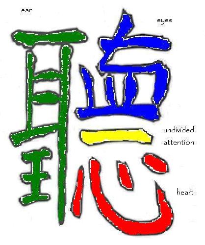 Papi Sezs: What is the difference between hearing and listening?